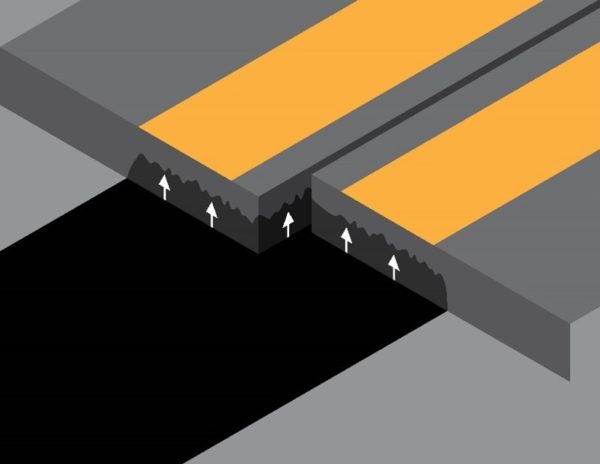 Rumble Strips Help Save Lives in Ohio - J-Band